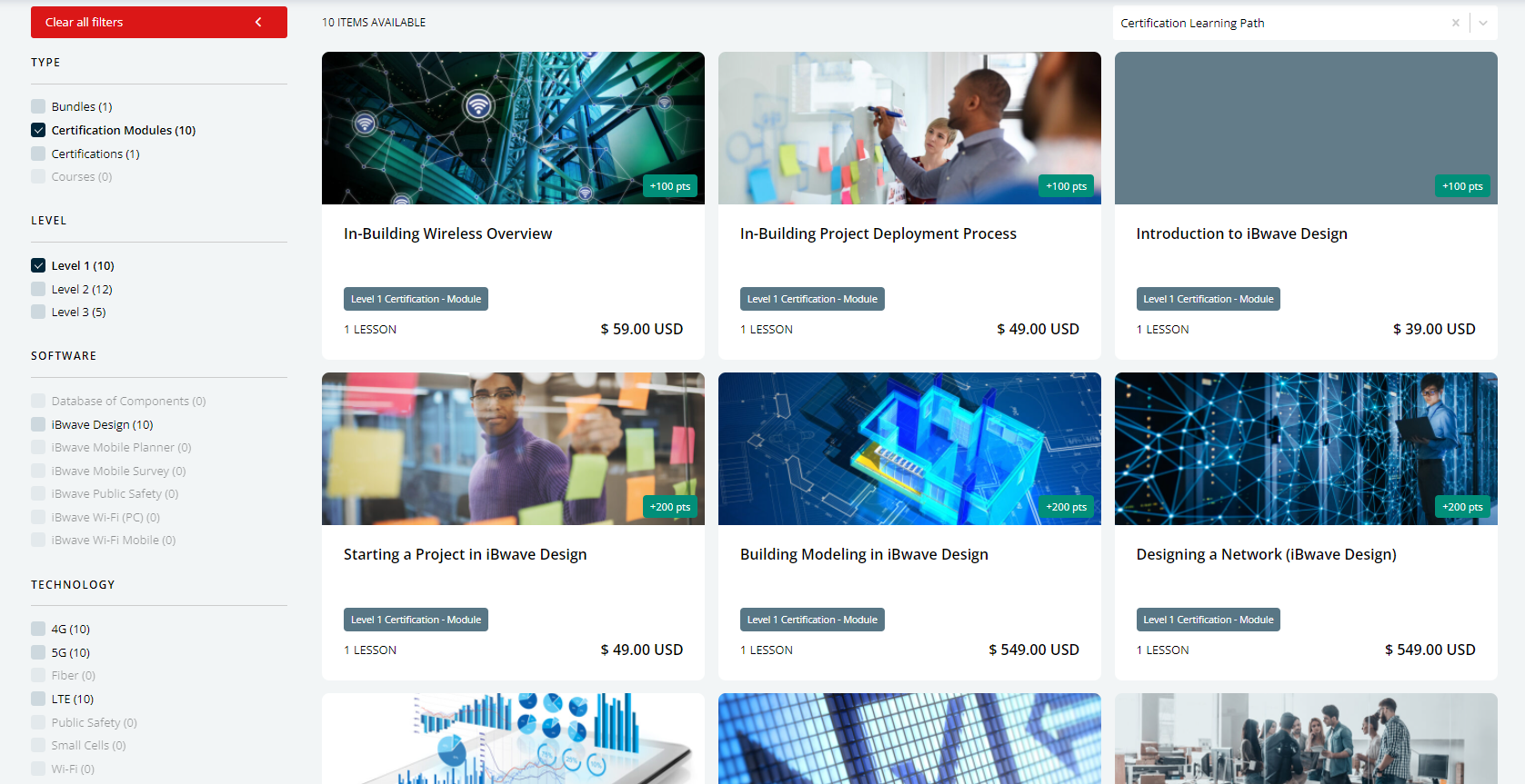 What's New with iBwave Training & Certification? - Wave Runners